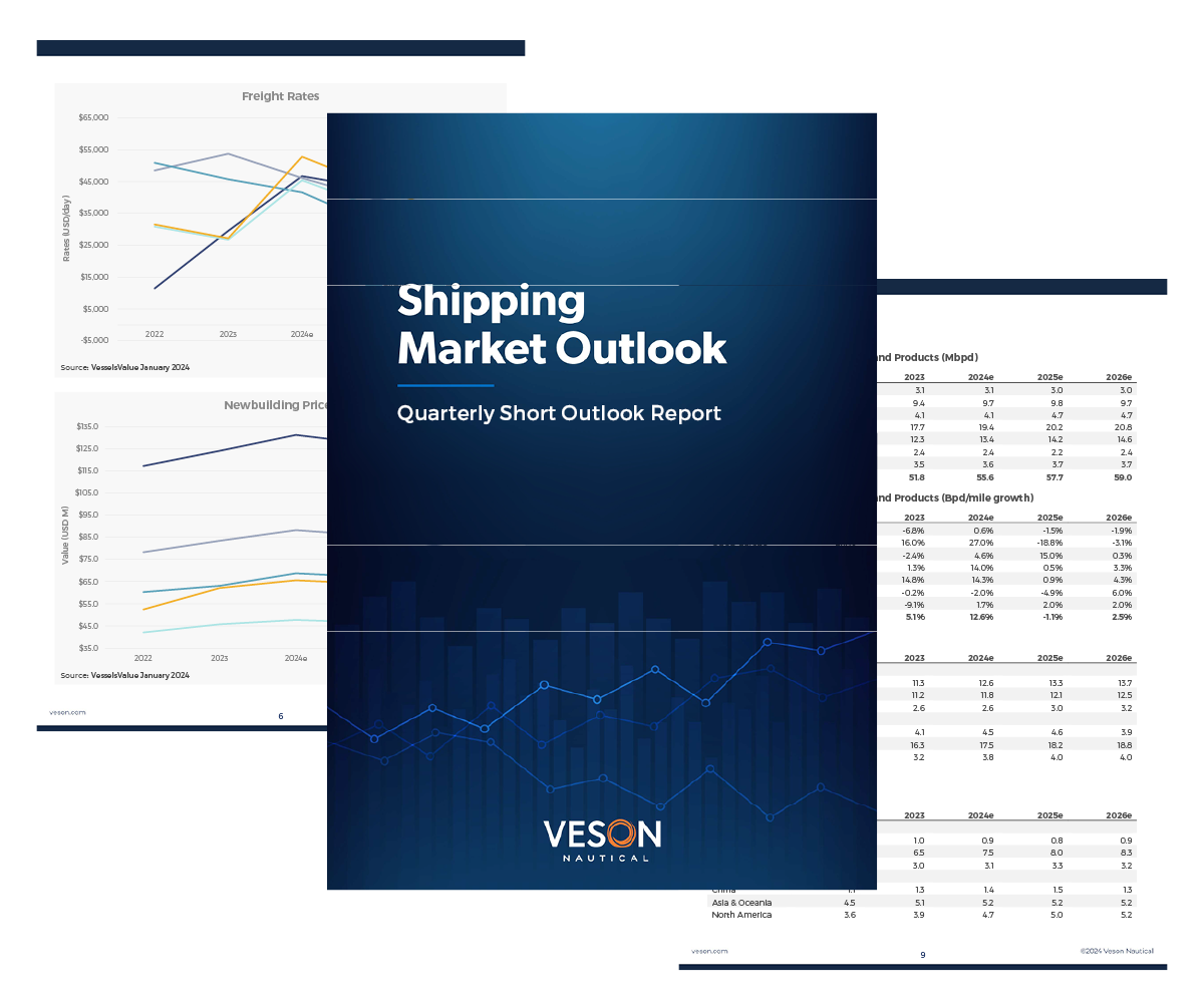 Shipping Market Outlook - Veson Contact Us